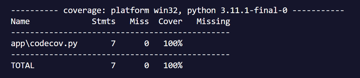 Code Coverage Vs Test Coverage